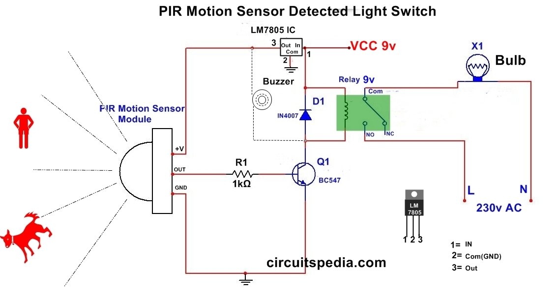Automatic Room Light Using PIR Motion Sensor Detector Security Alarm Automatic Room Light Using PIR Motion Sensor Detector Security Alarm