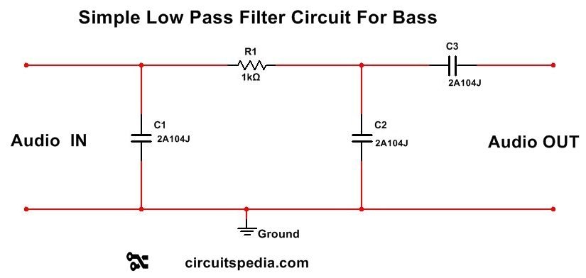 Subwoofer Low Pass Filter Circuit For Bass