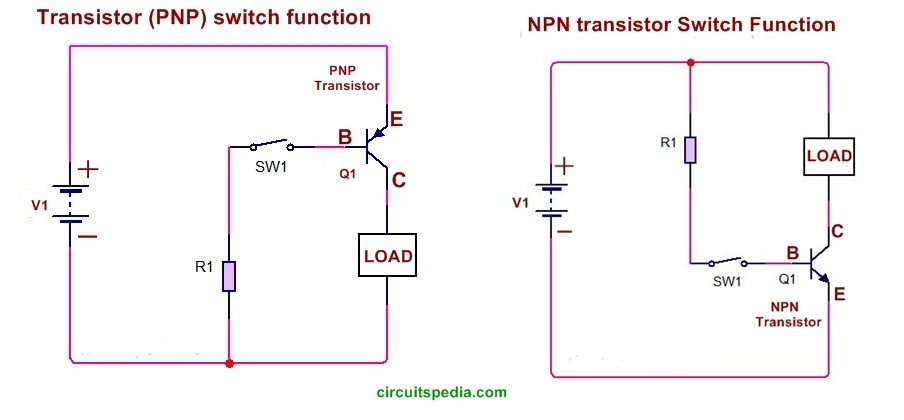Pnp Transistor Switch Circuit Wiring Flash