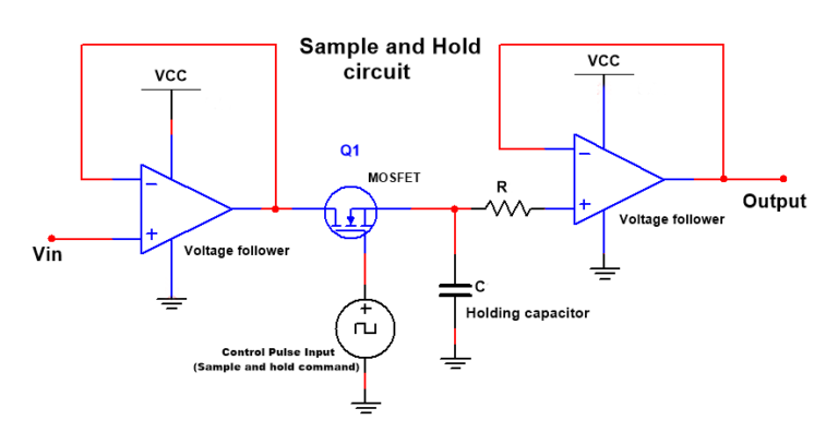 Sample And Hold Circuit | Sample And Hold Circuit Using Op-amp