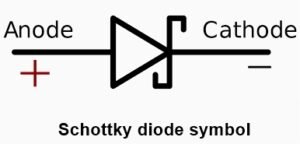 Schottky Diode Working | Schottky Diode Application