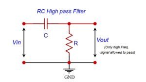 High Pass Filter Calculator | High Pass Filter Circuit, Uses