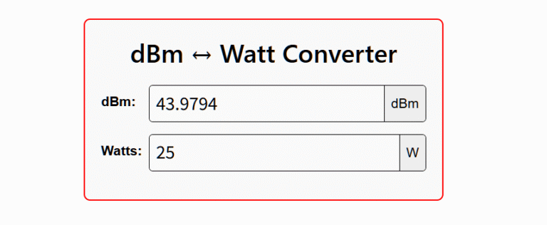 DBm To Watt Conversion | DBm To Watt Converter Calculator